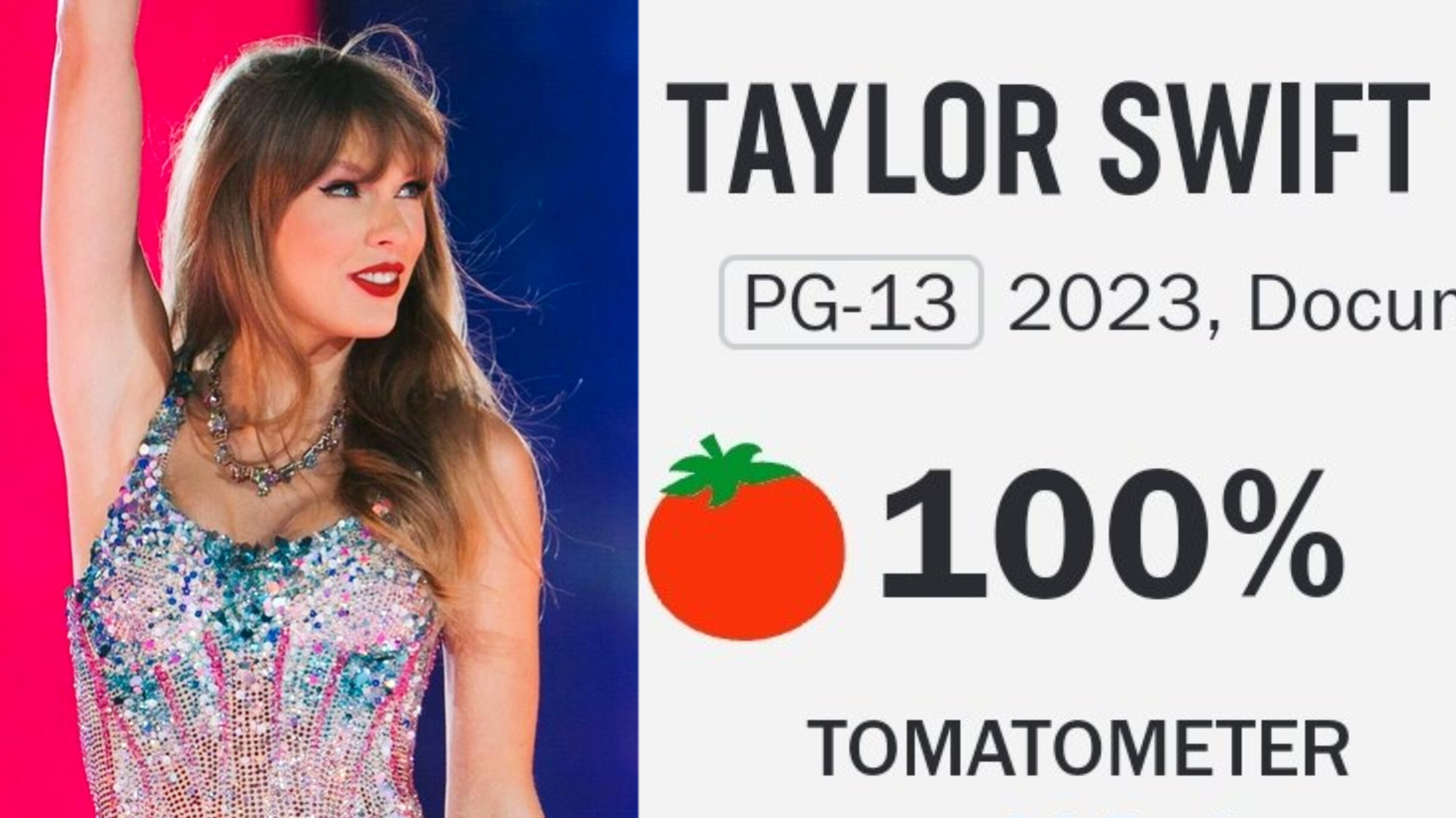 ภาพยนตร์ 'Taylor Swift: The Eras Tour' เปิดตัวด้วยคะแนน 100% บน Rotten ...